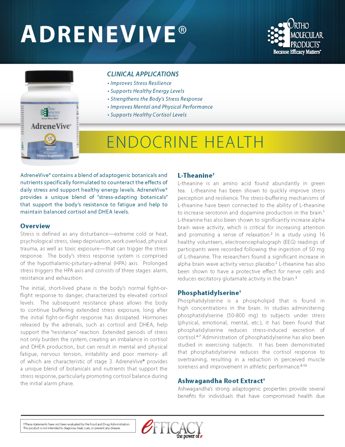 AdreneVive - Town & Country Compounding