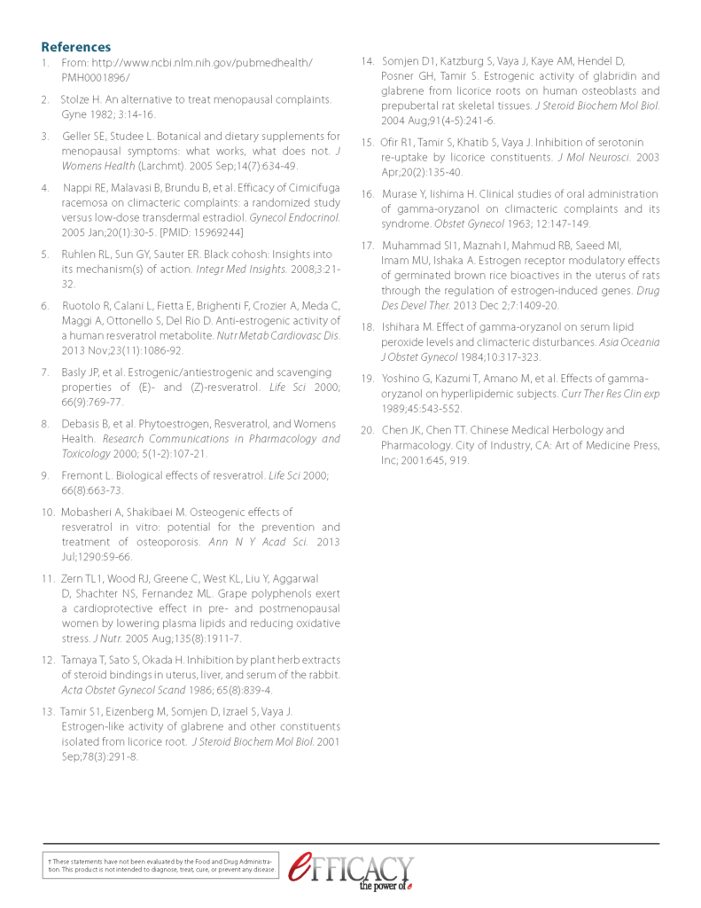 Femarin - Town & Country Compounding