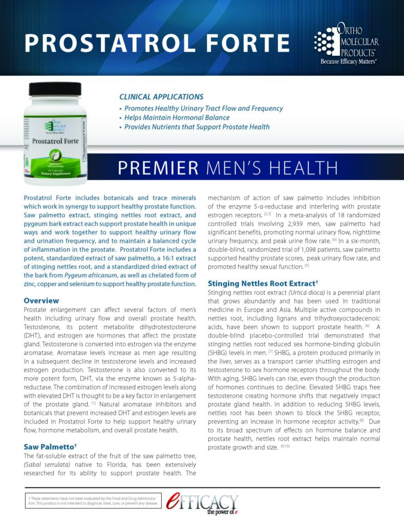 Prostatrol Forte - Town & Country Compounding